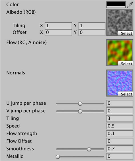 Texture Distortion