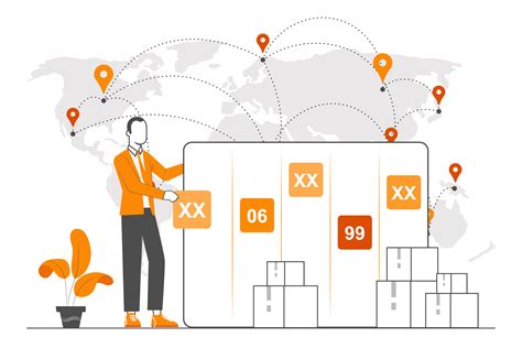 Classification And Calculation Hs Coding Sendtek
