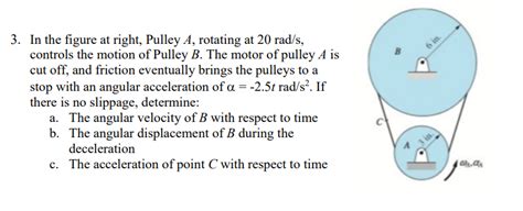 Solved 3 In The Figure At Right Pulley A Rotating At Chegg Com