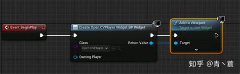 虚幻视频流播放器opencvplayerue4、ue5、支持rtsp、rtmp、、m3u8等，不支持播放声音 知乎
