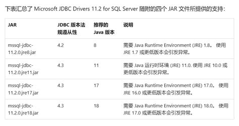 Eclipse连接sqlservereclipse如何连接sqlserver数据库 Csdn博客