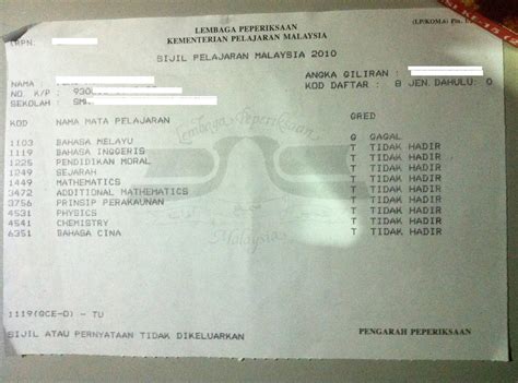 Spm Result 2010 Yang Gagal