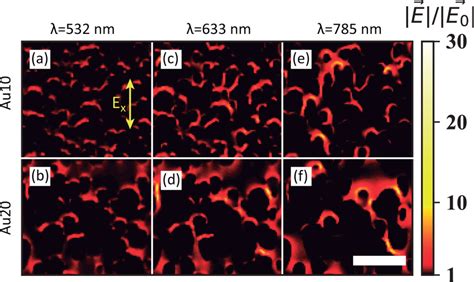 Simulated Electromagnetic Near Field Enhancement Maps At The Substrate