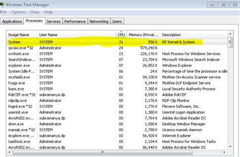 High CPU Usage From NT Kernel System In My Windows PC Microsoft Community