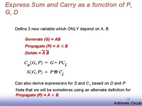 Chapter 14 Arithmetic Circuits I Adder Designs Rev
