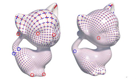 【科研动态】我院几何计算团队在结构化网格理论与算法研究方面取得创新成果 大连理工大学中日国际软件学院