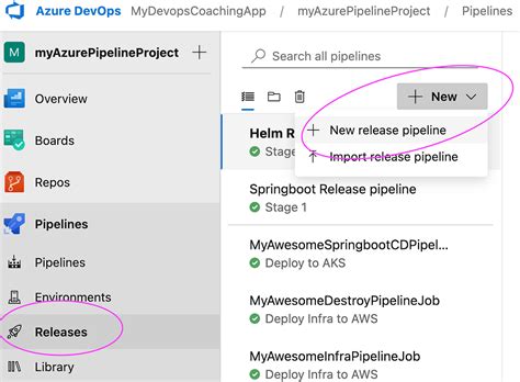 Deploy Springboot App Into Aks Cluster Using Helm And Azure Build And
