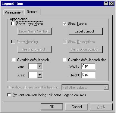 Bug Labels In ArcMap Legend Are Different Sizes