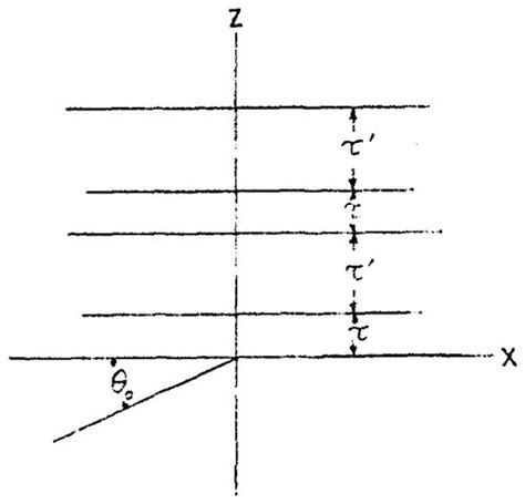 The Geometry Of The Multilayer System Is Shown With Ultrasoft X Rays