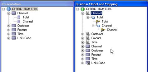 Oracle Olap A First Look At Obiee 11g With Oracle Olap