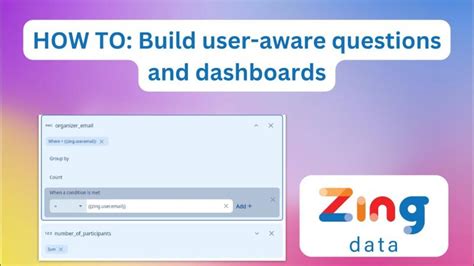 Viduni Wickramarachchi On Linkedin Advanced Row Level Security Lookup Tables And User