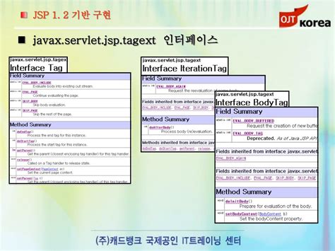 Ppt Chapter 14 Jsp 고급 4 Powerpoint Presentation Free Download Id
