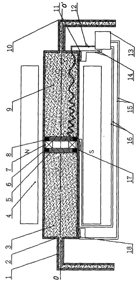Dynamic Flow Meter Eureka Patsnap