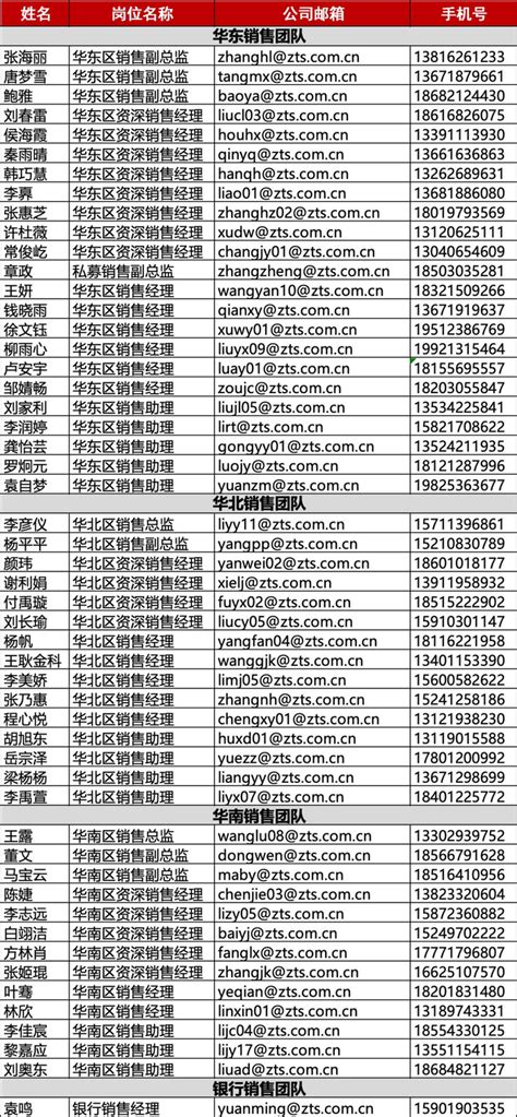 【中泰金工】吴先兴：2026年6月a股重点指数调样预测及投资机会解读 投资者 个股 客户 科创 规模 手机新浪网