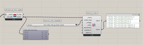Adding Different HVAC Systems Honeybee Ladybug Tools Forum