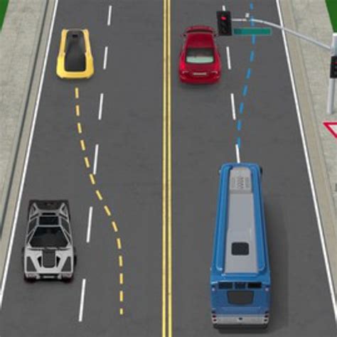 Applied Control Systems Autonomous Cars Math PID MPC Theetay