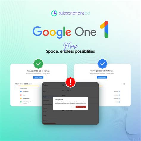 Google Drive Storage Upgrade Google Drive Pricing Banglade