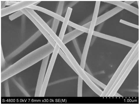 Precious Metalzinc Indium Sulfidetitanium Dioxide Nano Heterostructure Photocatalyst And