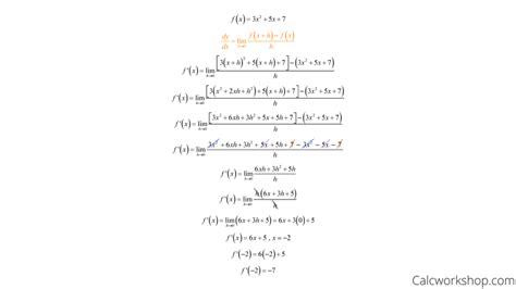 Definition Of A Derivative With Examples
