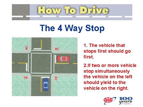 Traffic Control Devices Traffic Laws Signals And Markings