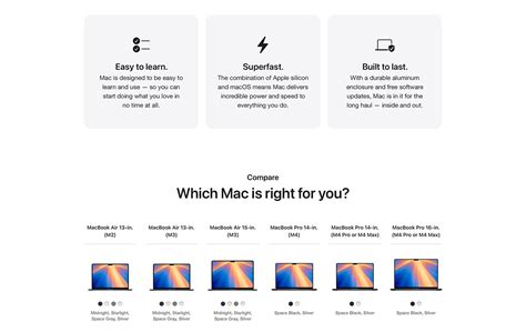 Apple 2024 Macbook Pro Laptop With M4 Pro 14‑core Cpu 20