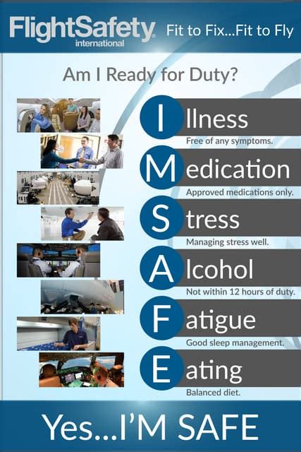 Fit To Fly Poster Pdf