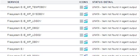 Removing Unknown Services Troubleshooting Checkmk Community