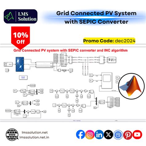 Grid Connected Pv System With Sepic Converter In Matlab For Indian Customer Itpes