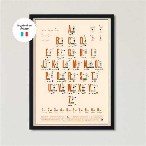 Poster Abc International Radio And Semaphore Alphabets Morse Code And International Maritime Poster Abc International Radio And Semaphore Alphabets Morse Code And International Maritime