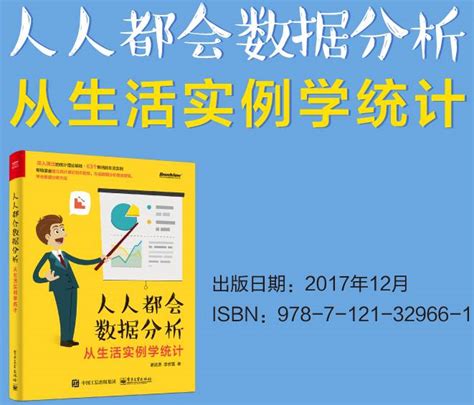 amos分析技术：验证性因子分析介绍；信度与效度指标详解 amos验证性因子分析 csdn博客