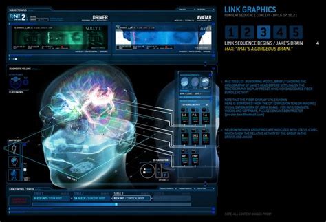 avatar online portfolio data visualization software