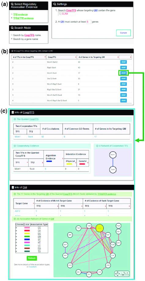 The Input And Output Pages Of The Second Search Mode A In The Second Download Scientific