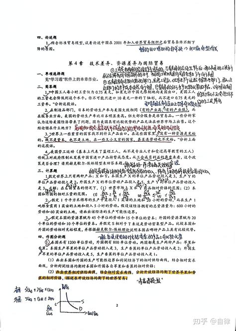 国际经济学期末复习要点 知乎
