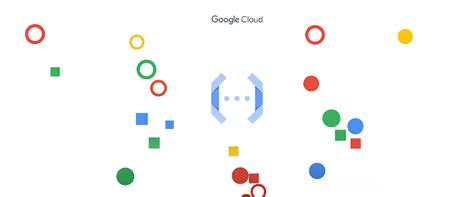 Serverless Google Cloud Blog
