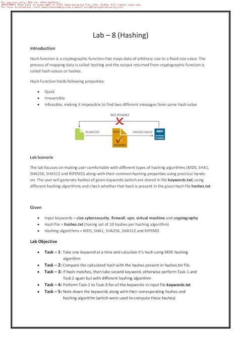 pdf lab t 8 hashing ciso academyx hash file hash es txt