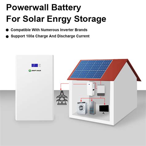 10kw Solar Battery Price Lithium Ion Jmhpower
