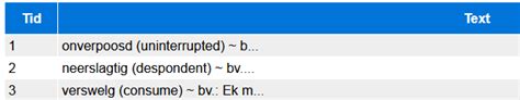 Feature Request Make The Display Length Of Columns Configurable Issue Lazymofo