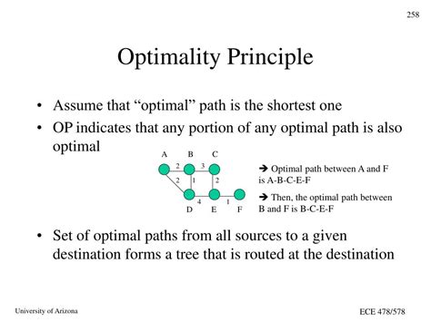 Ppt Optimality Principle Powerpoint Presentation Free Download Id