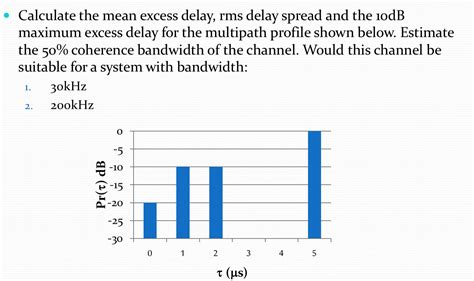 Solved • Calculate The Mean Excess Delay Rms Delay Spread
