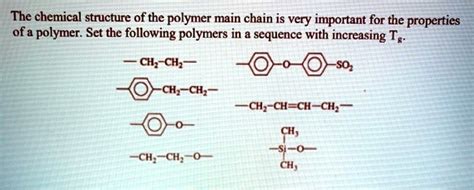 Polymers Structure And Properties