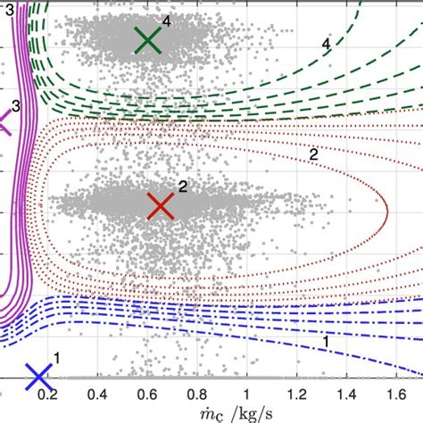 Contour Diagram Of Four Clusters Determined By The Gk Clustering In