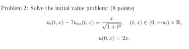 Problem 1 Solve The Initial Value Dirichlet Problem On The Half Line