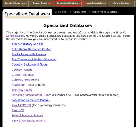 Specialized Databases English 201a English Composition Library