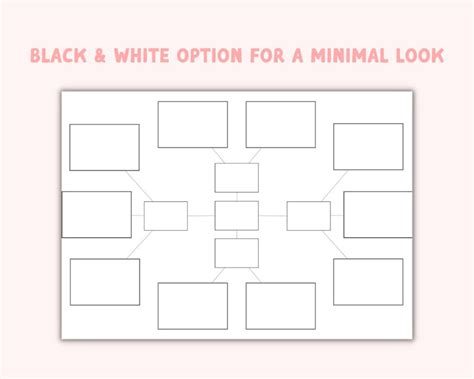 Printable Mind Map Revision Planner Study Note Taking Template GCSE A Level Revision Notes Etsy