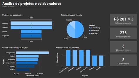 GitHub jmarcosbs dados com azure powerbi Criação limpeza e transformação de dados com