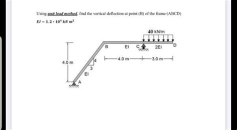Solved Using Unit Load Method Find The Vertical Deflection