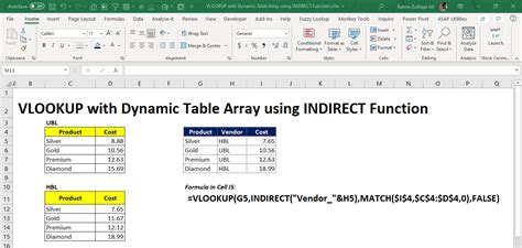 Excel Basement Vlookup With Dynamic Table Array Using