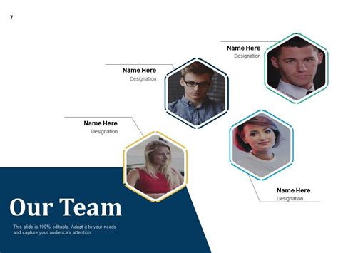 Strategy Execution Model Powerpoint Presentation Slides PowerPoint Slide Clipart Example Of