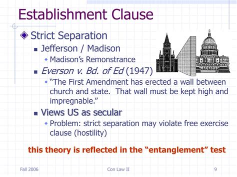 Ppt Establishment Clause Powerpoint Presentation Free Download Id655675
