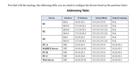 Solved Part Configure Basic Switch Security Chegg
